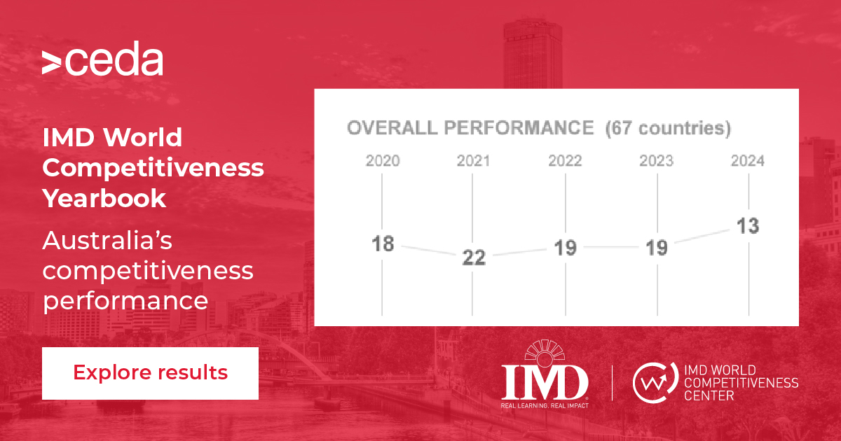 CEDA - IMD world competitiveness yearbook 2024